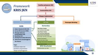 4 - Dr. Asih Eka Putri - Peran DJSN dalam Pengendalian Mutu JKN_PERSI 201022_AEP (1).pptx.pdf