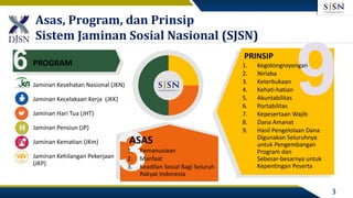 4 - Dr. Asih Eka Putri - Peran DJSN dalam Pengendalian Mutu JKN_PERSI ...