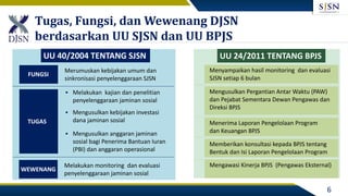 4 - Dr. Asih Eka Putri - Peran DJSN dalam Pengendalian Mutu JKN_PERSI ...