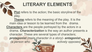 21st Century Literary genre- Drama and Flash Fiction.pptx