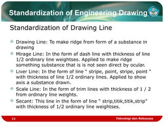 Enginnering Drawing | PPT | Drawing and Sketching | Arts and Crafts