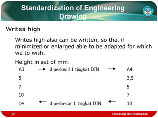 Enginnering Drawing | PPT