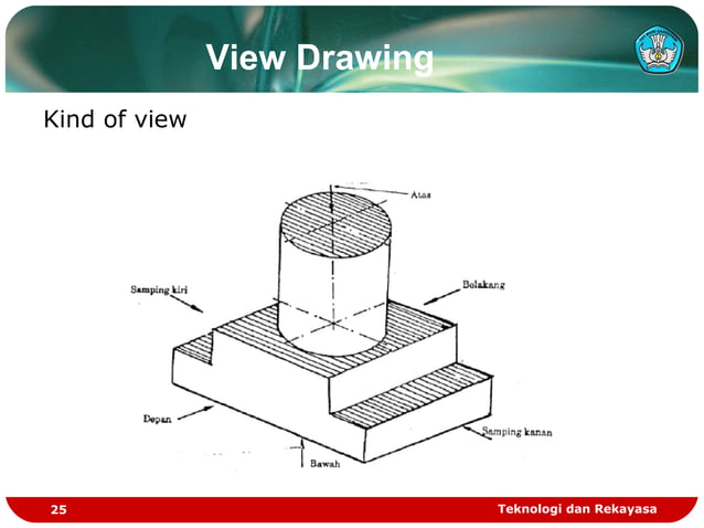 Enginnering Drawing | PPT