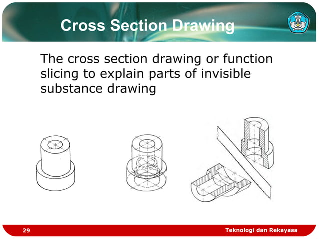 Enginnering Drawing | PPT
