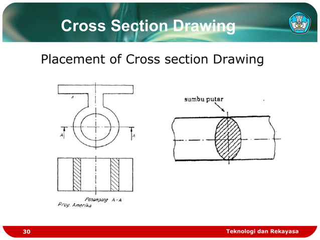 Enginnering Drawing | PPT