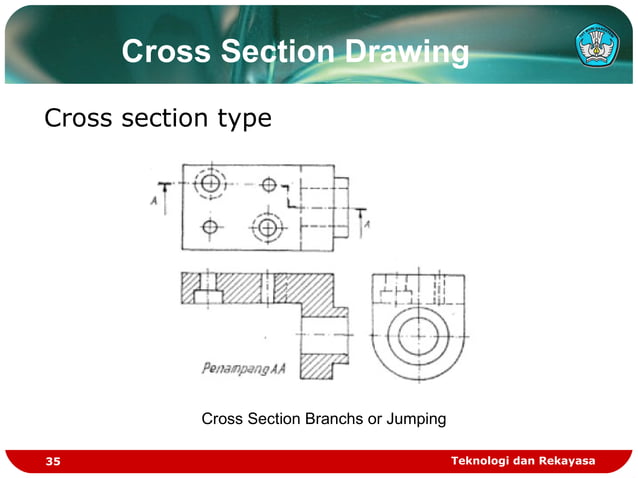 Enginnering Drawing | PPT