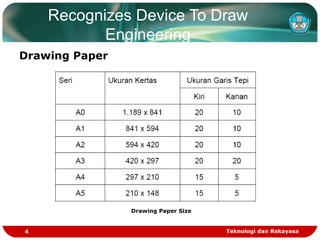 Enginnering Drawing | PPT