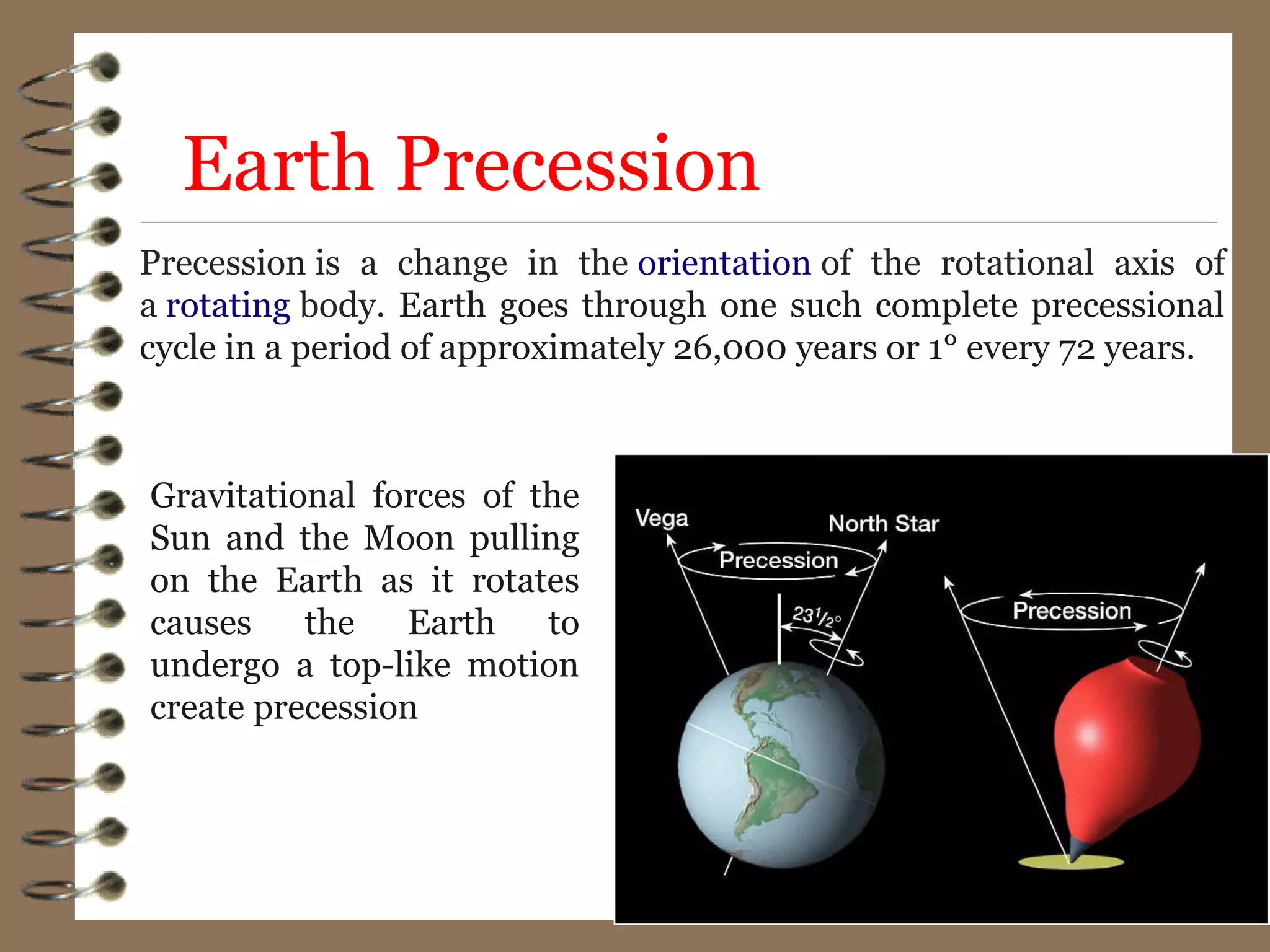 The motion of Earth | PPT
