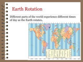 The motion of Earth | PPT