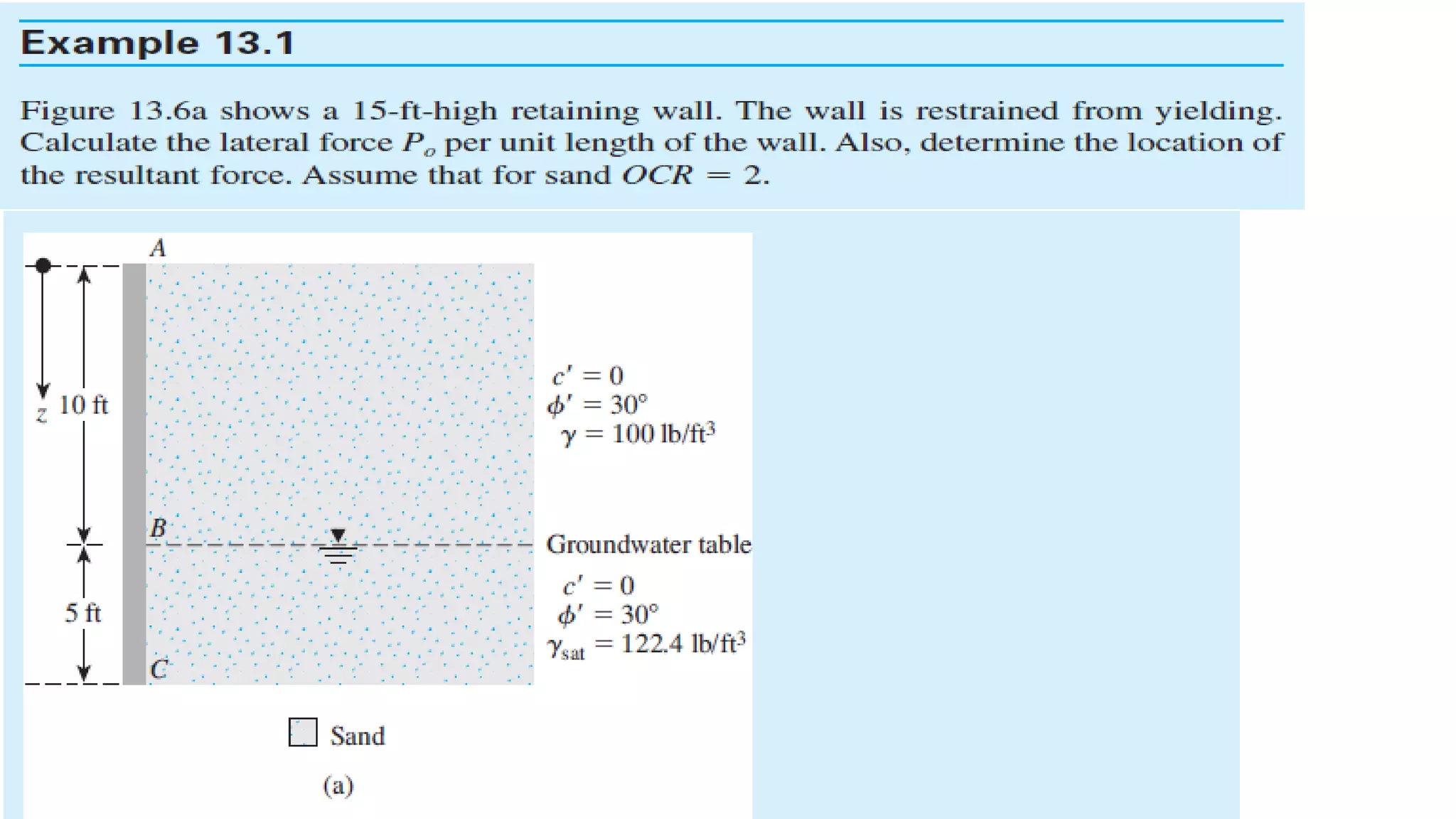 4 Lateral Earth Pressures | PPT