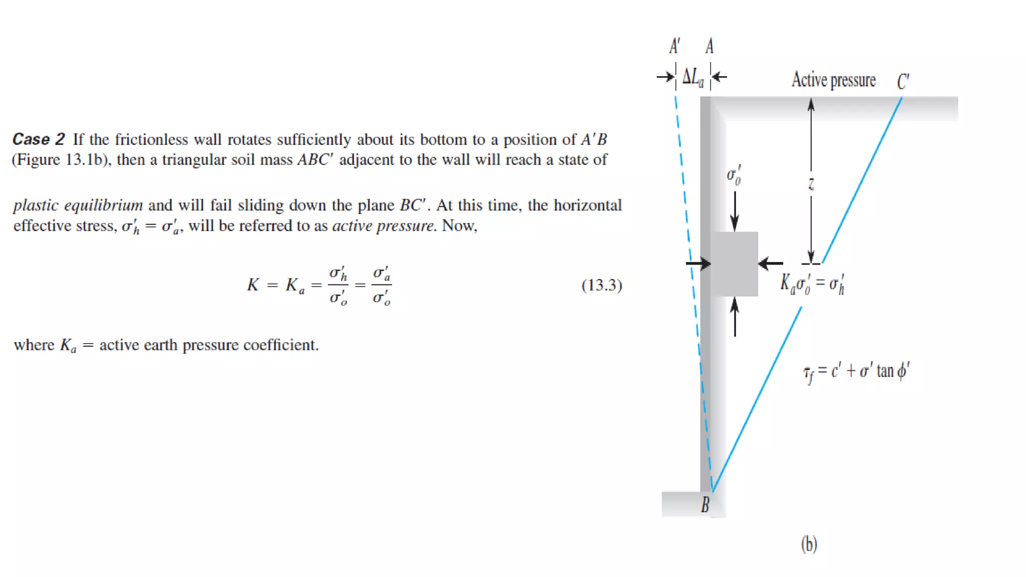4 Lateral Earth Pressures | PPT
