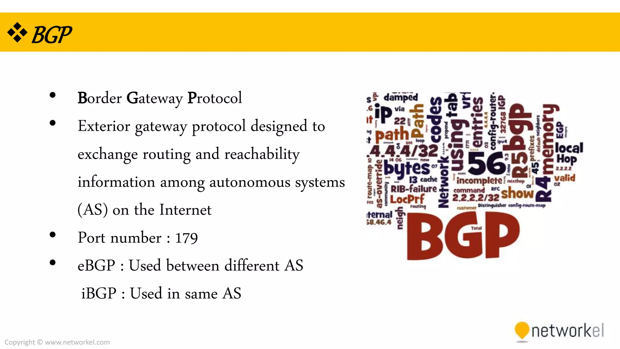 CCNA eBGP Protocol | PPTX