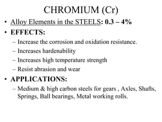 effect of alloying elements in steel | PPT