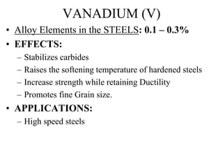 effect of alloying elements in steel | PPT