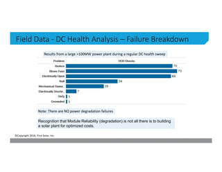 4 effect of pv module degradation and failure on system performance v3 ...