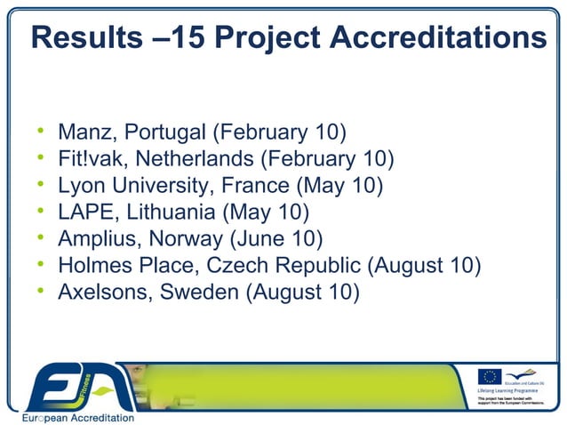 EHFA Accreditation - Background Process Results - CYQ - Jenny ...