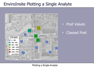 EnviroInsite training workshop - Data visualization methods for one ...