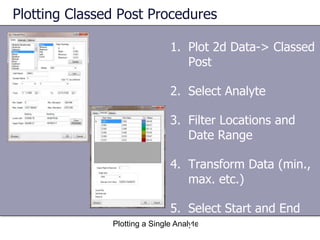 EnviroInsite training workshop - Data visualization methods for one ...