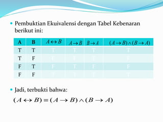 4 ekuivalen logis | PPTX