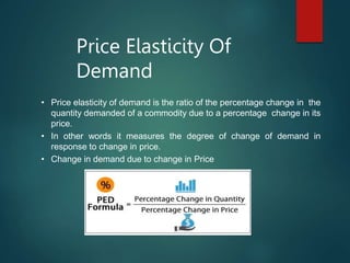 Elasticity of demand and its applications.pptx