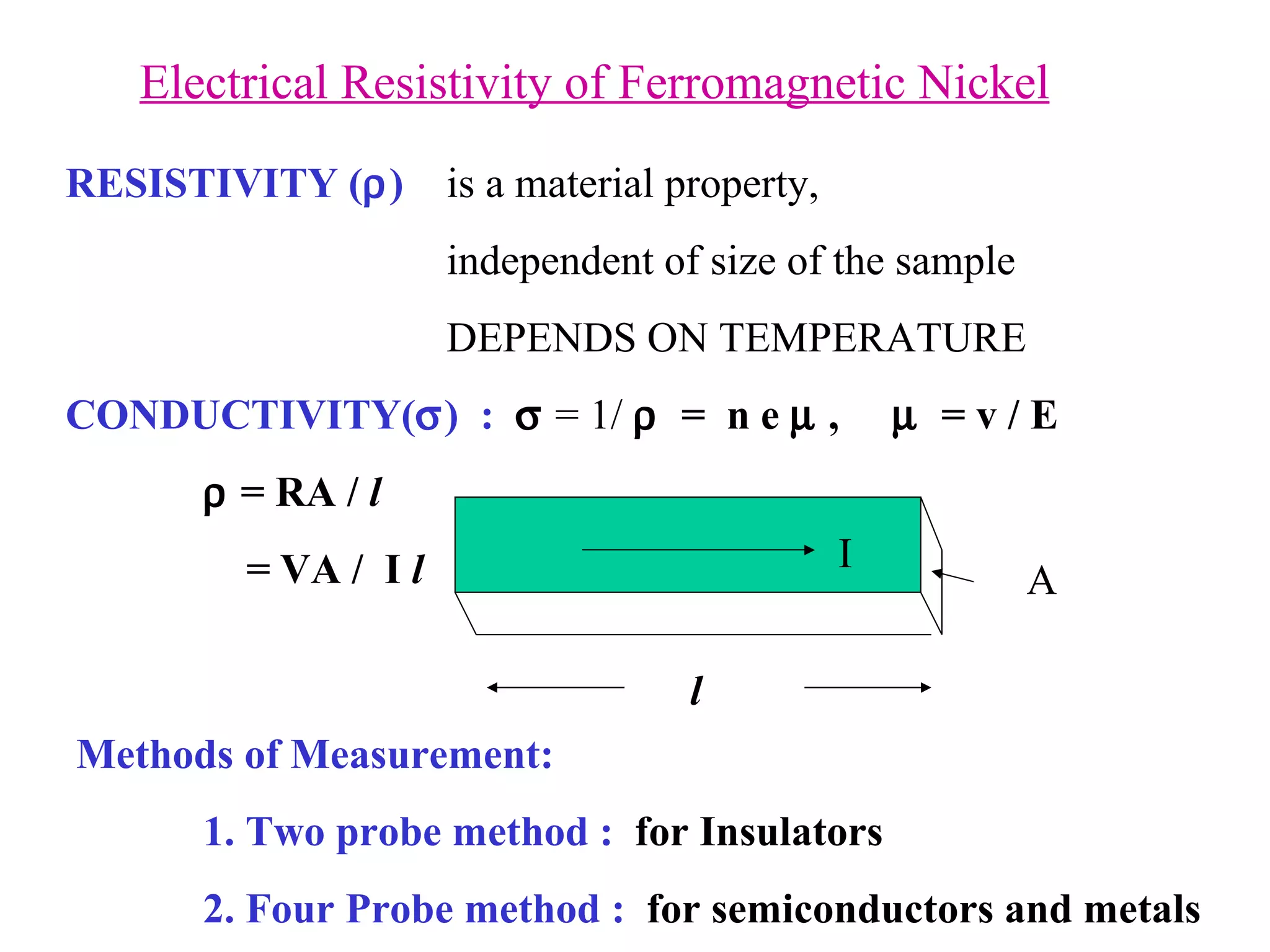 4.electrical resistivity of ferromagnetic nickel | PPT