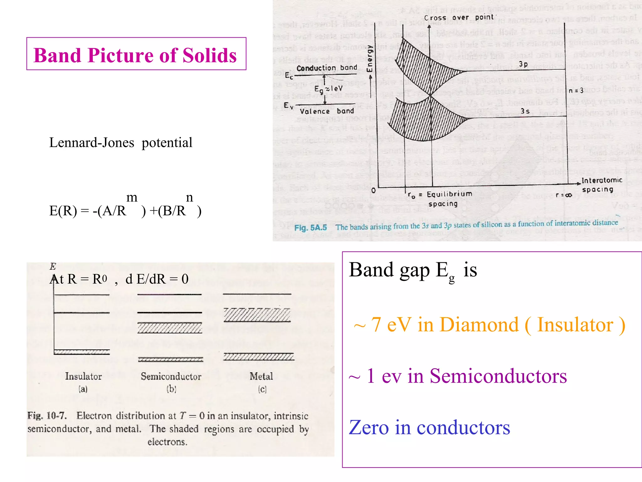 4.electrical resistivity of ferromagnetic nickel | PPT