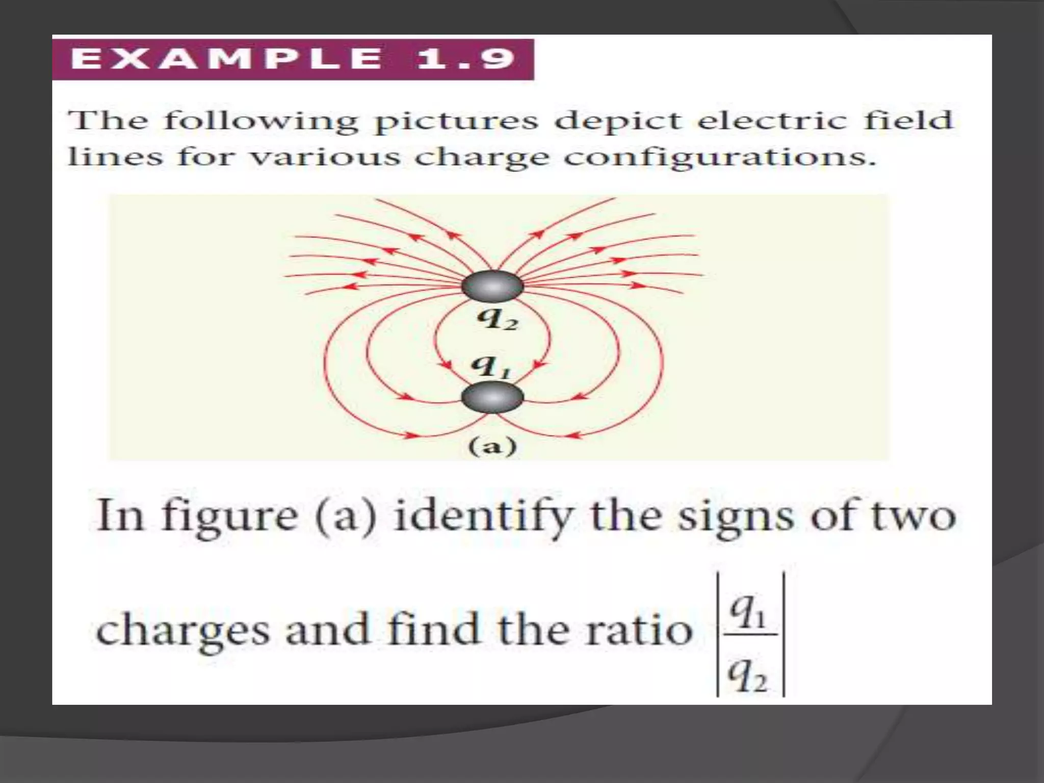 ELETRIC FIELD LINES | PPTX