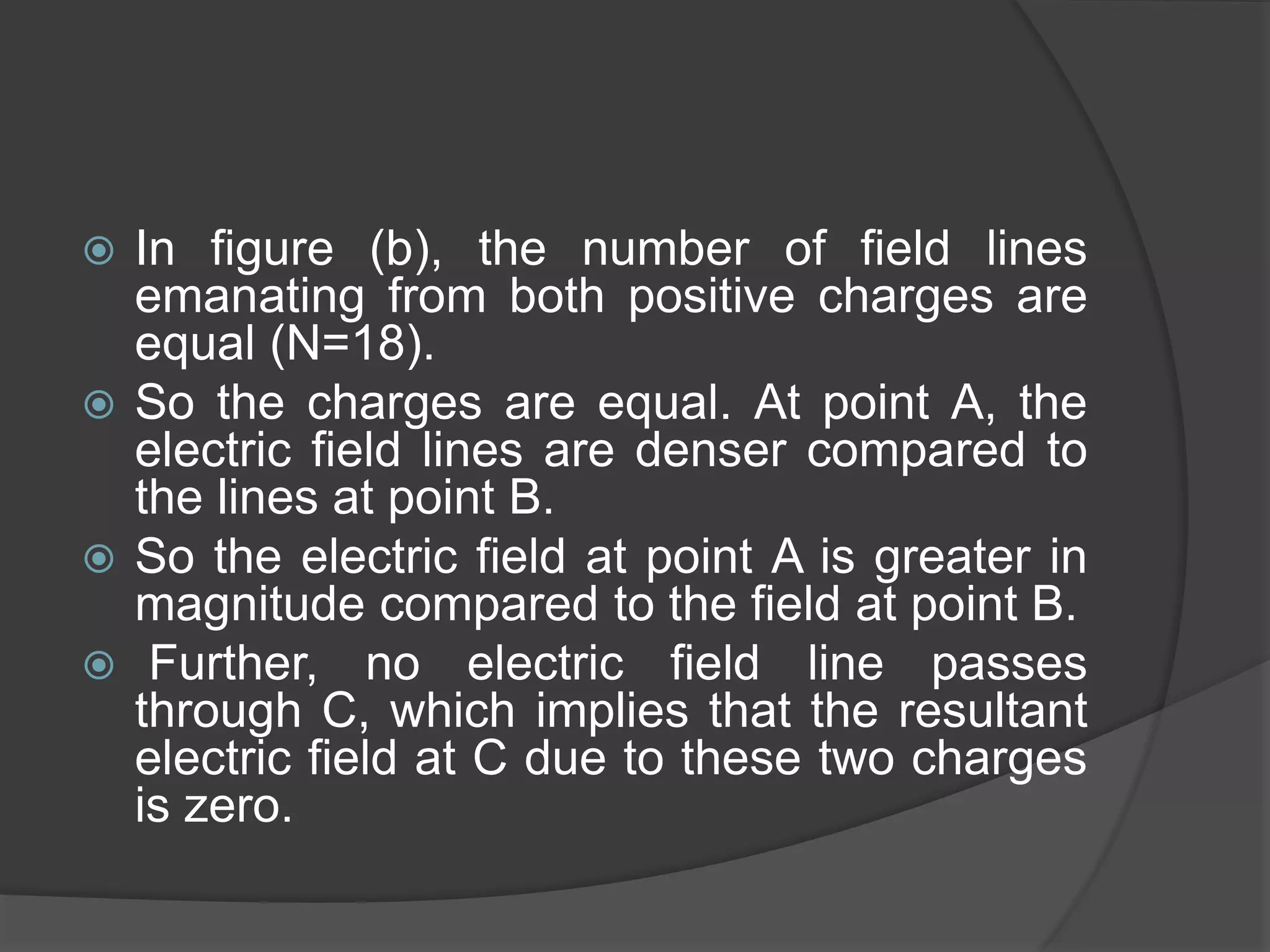 ELETRIC FIELD LINES | PPTX
