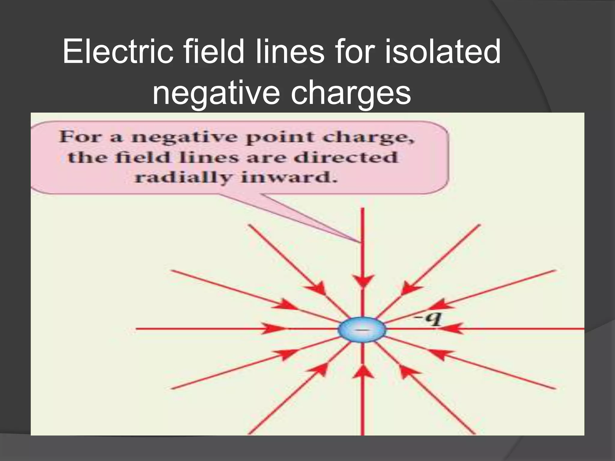 ELETRIC FIELD LINES | PPTX