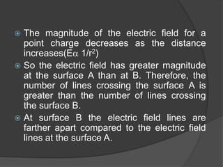 ELETRIC FIELD LINES | PPTX