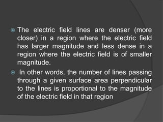 ELETRIC FIELD LINES | PPTX