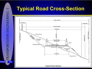 Elements of road x-section | PPT