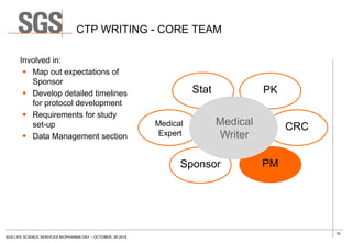 Writing A Phase I Protocol: A Multidisciplinary Team Approach | PPT