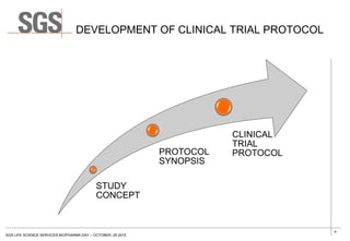 Writing A Phase I Protocol: A Multidisciplinary Team Approach | PPT