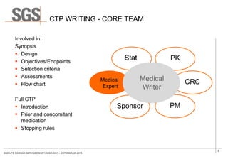 Writing A Phase I Protocol: A Multidisciplinary Team Approach | PPT