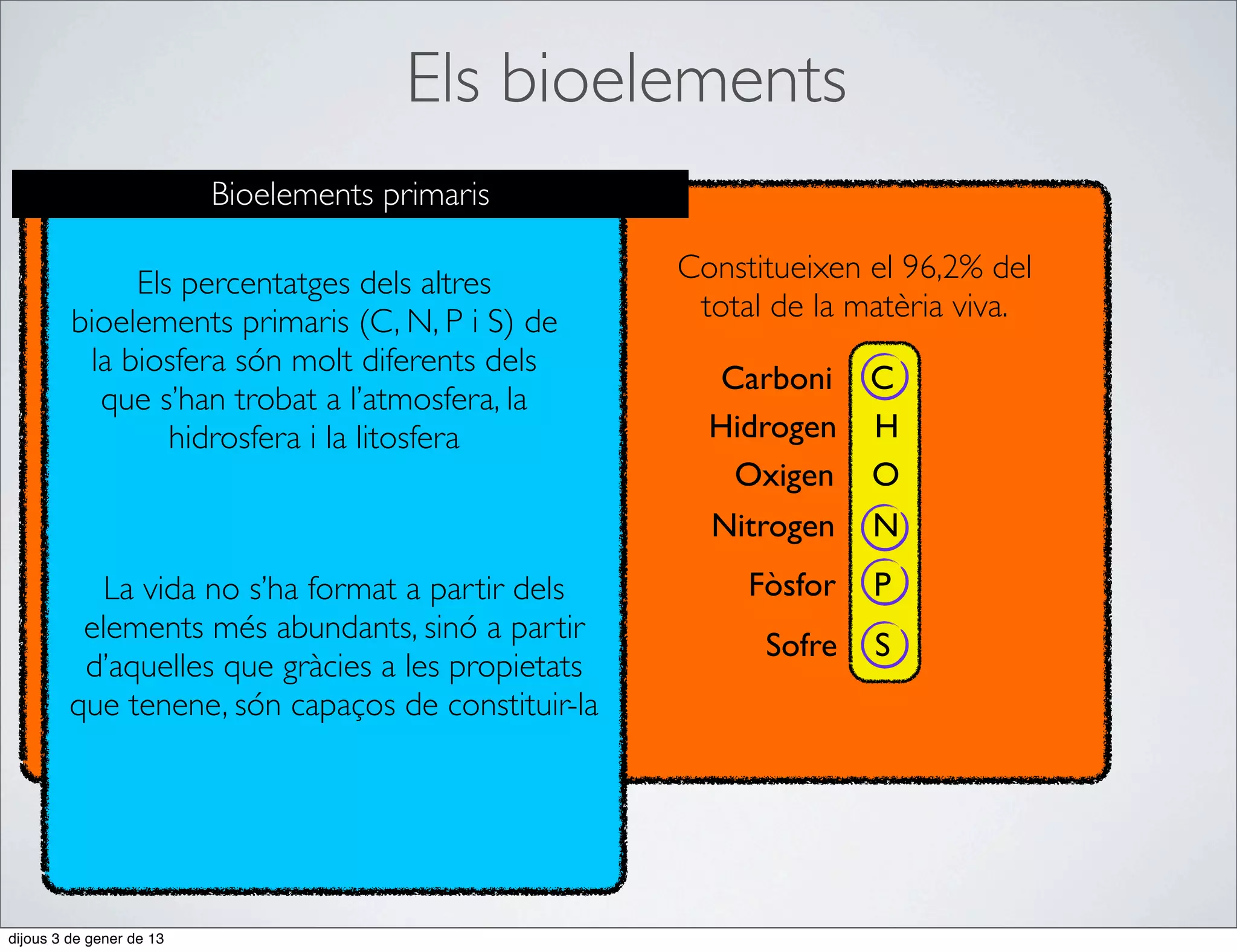 04. Els bioelements | PDF