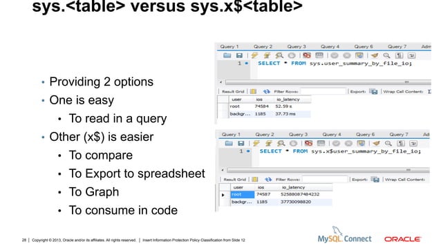 MySQL Enterprise Monitor | PPT