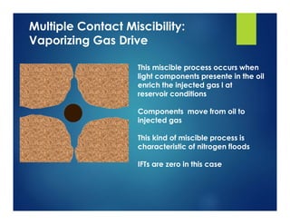 4 eor 4-gasmethods, | PDF