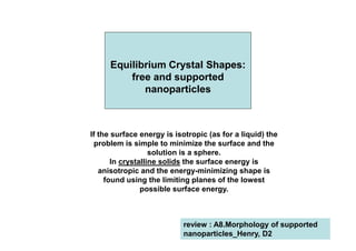 Equilibrium shapes of nanoparticles | PPT