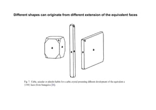 Equilibrium shapes of nanoparticles | PPT
