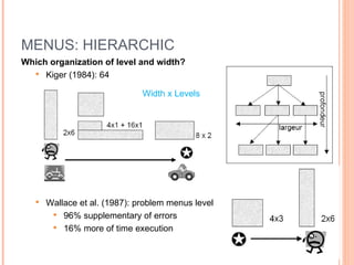 4. ergonomic of wimp interface | PPT