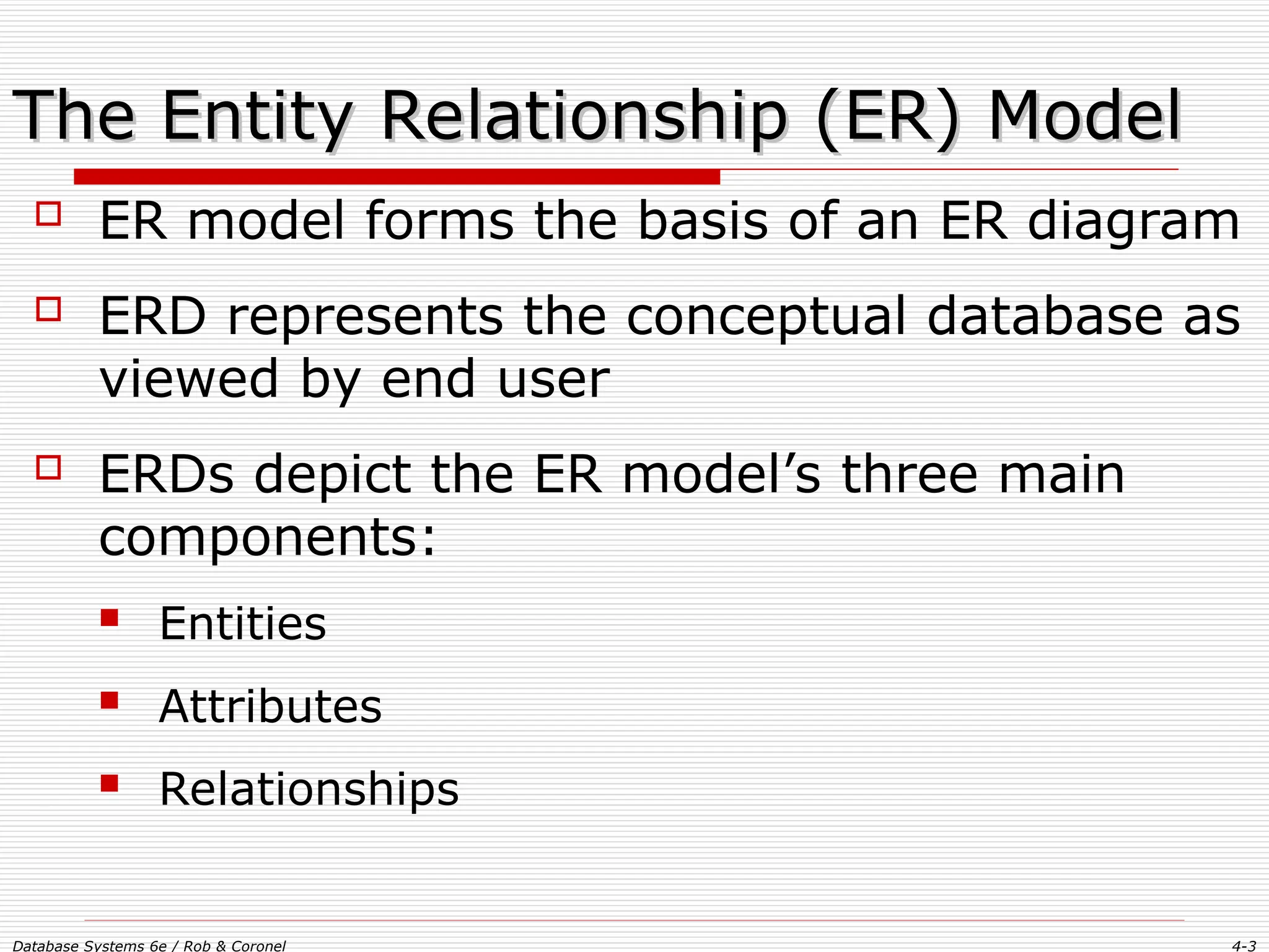 basic principles of designing ERModeling.ppt