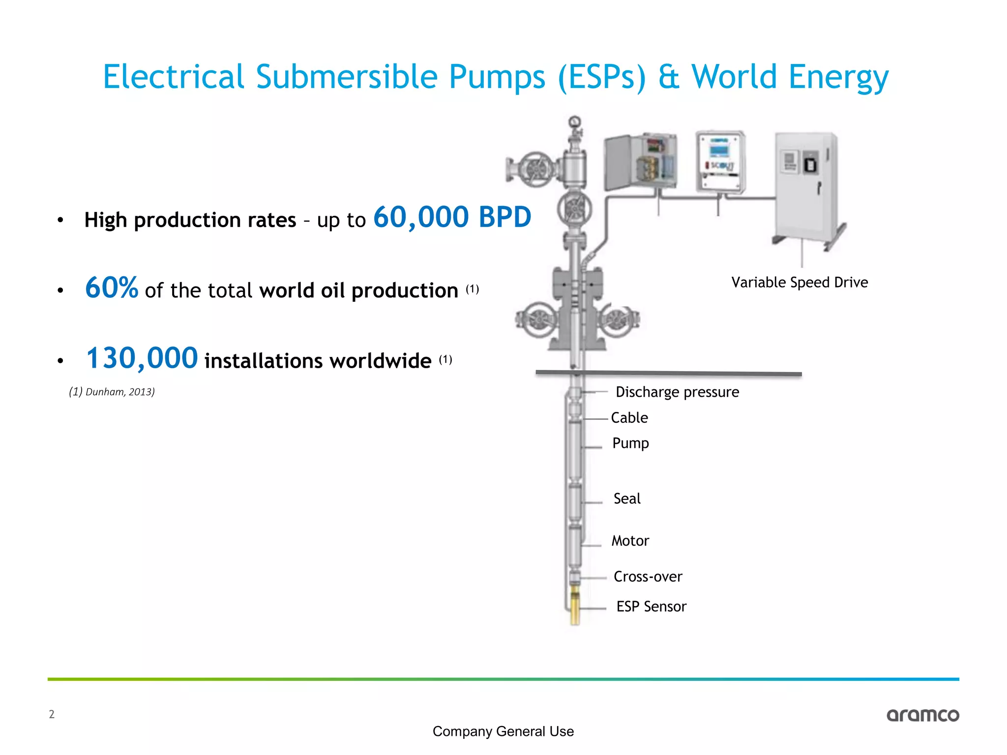 4 Esp Data Analytics V3 For Release Pdf