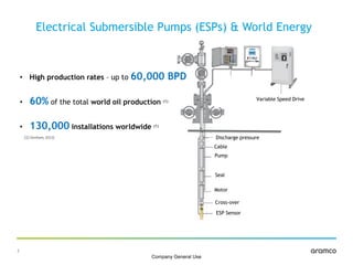 4-ESP-Data-Analytics-V3-for-release.pdf