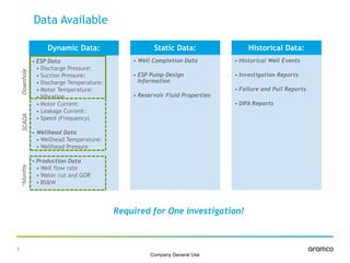 4-ESP-Data-Analytics-V3-for-release.pdf