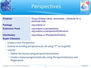 Eclipse Training - Standard Extension Points and APIs | PPT