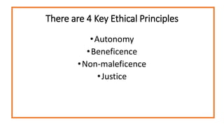 4 ethics | PPT