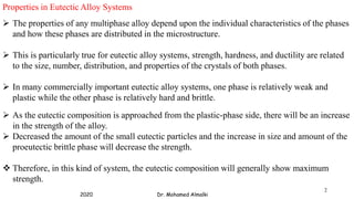 4- Eutectic mixture.pdf