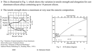 4- Eutectic mixture.pdf