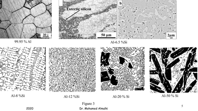 4- Eutectic mixture.pdf | Chemistry | Science